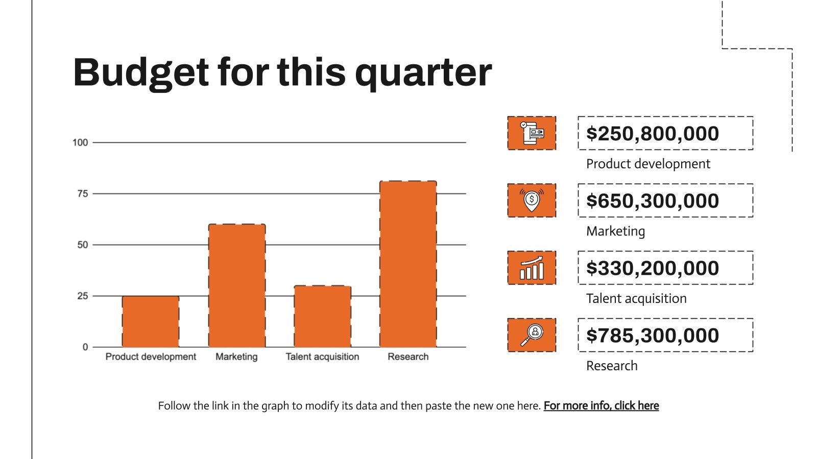 Copper Smelter Business Plan | Google Slides and PowerPoint