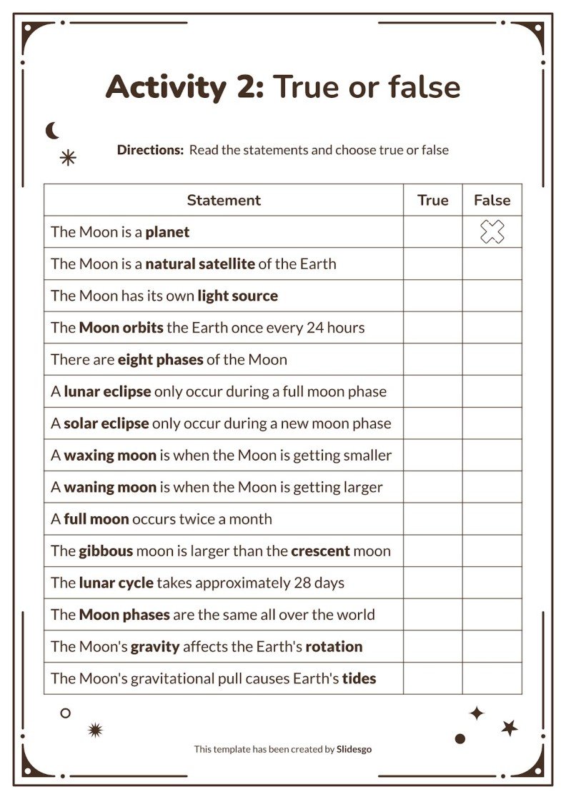 Moon Phases Activities for Middle School | Google Slides
