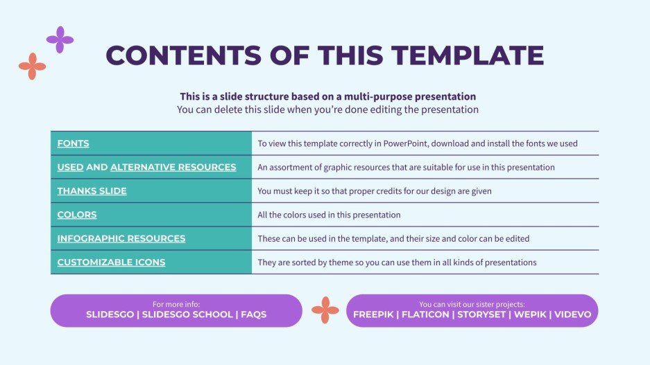 Medical Trends: At-home lab tests | Google Slides & PPT