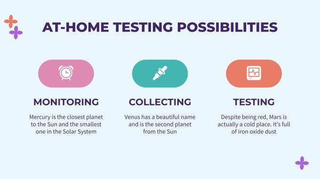 Medical Trends: At-home lab tests | Google Slides & PPT