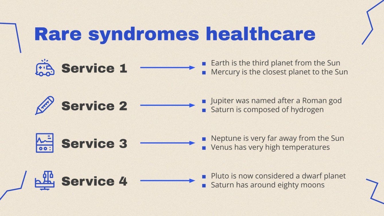 Rare Syndromes Healthcare Center Infographics