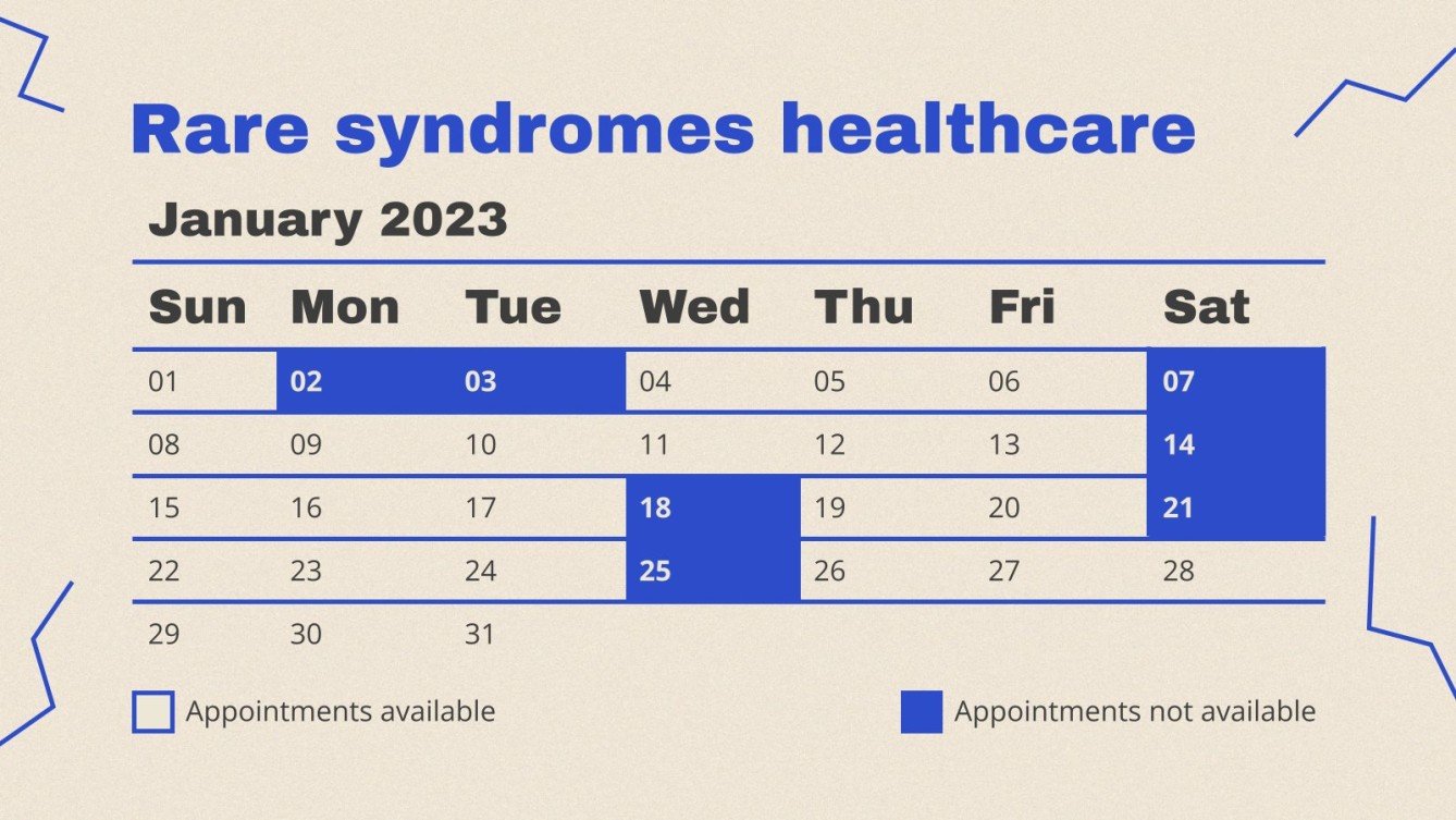Rare Syndromes Healthcare Center Infographics