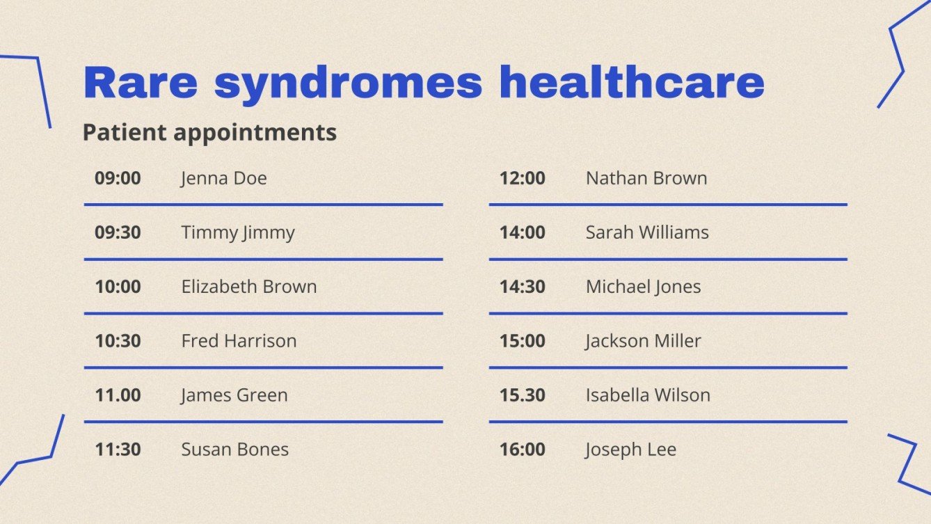 Rare Syndromes Healthcare Center Infographics