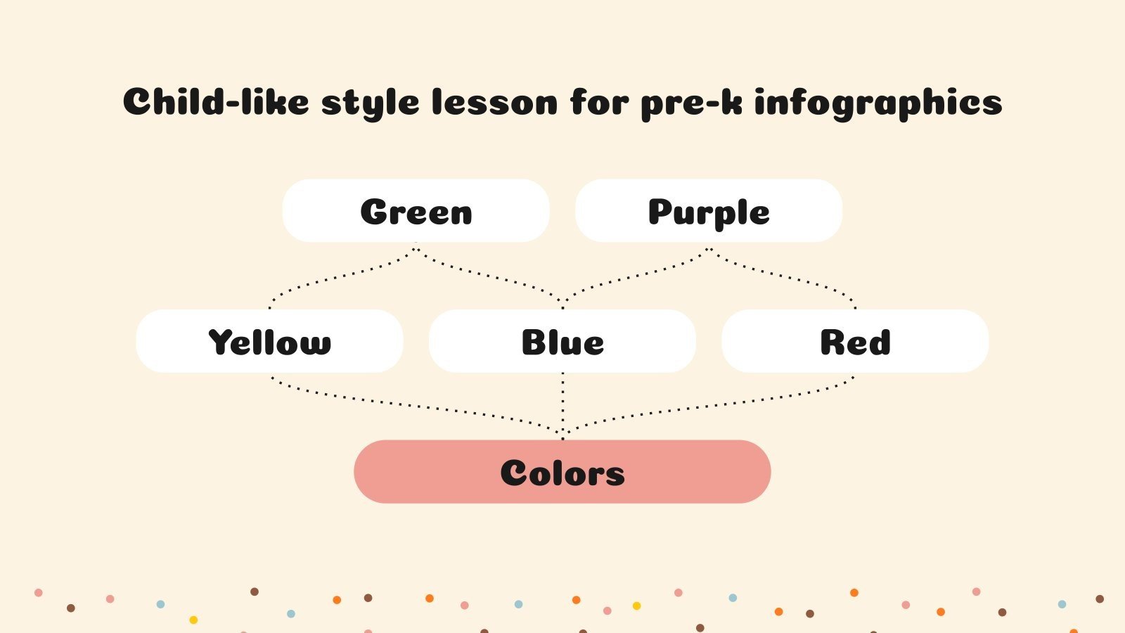 Child-like Style Lesson for Pre-K Infographics