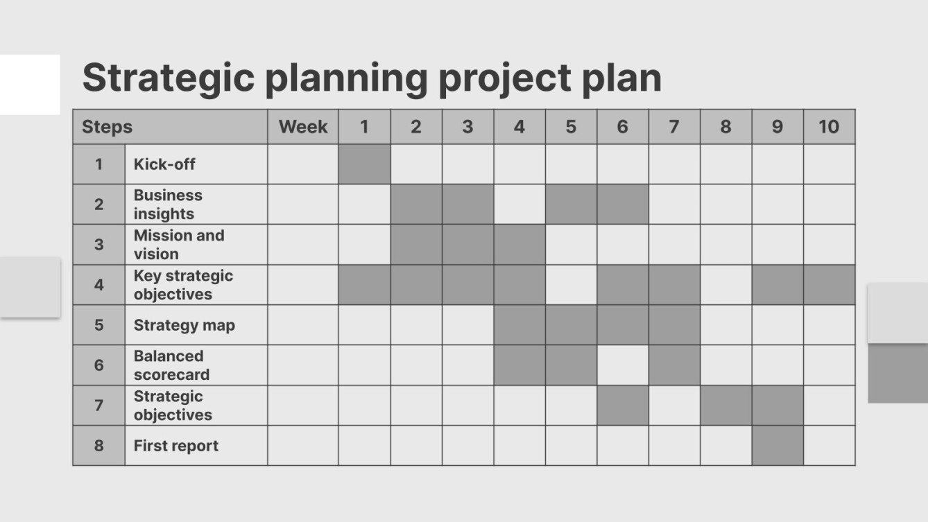 Consultoría sobre el clima organizacional de una empresa