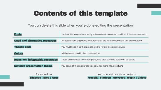 Student-Led Conference | Google Slides & PowerPoint