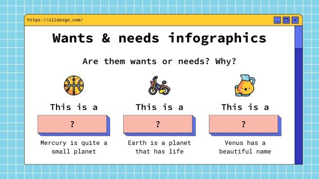Social Studies for Elementary: Wants & Needs Infographics