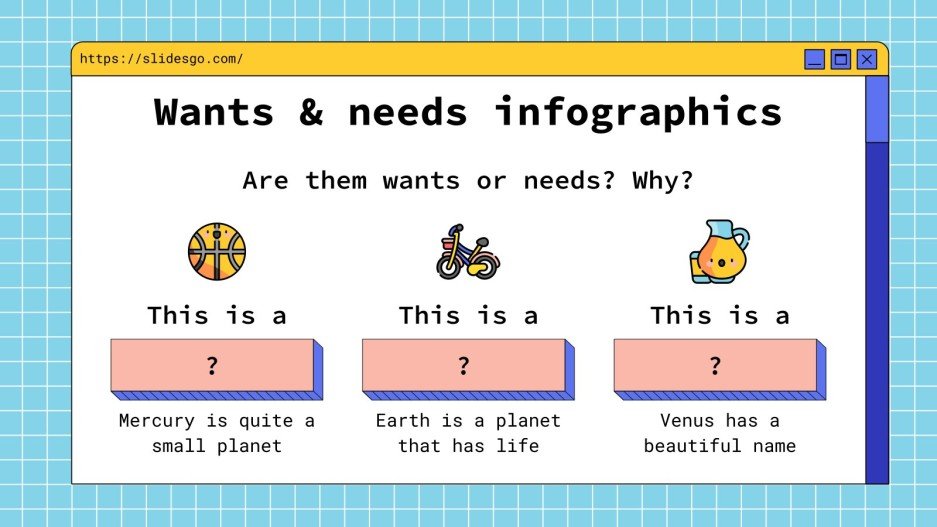 Social Studies for Elementary: Wants & Needs Infographics