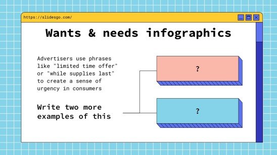 Social Studies for Elementary: Wants & Needs Infographics