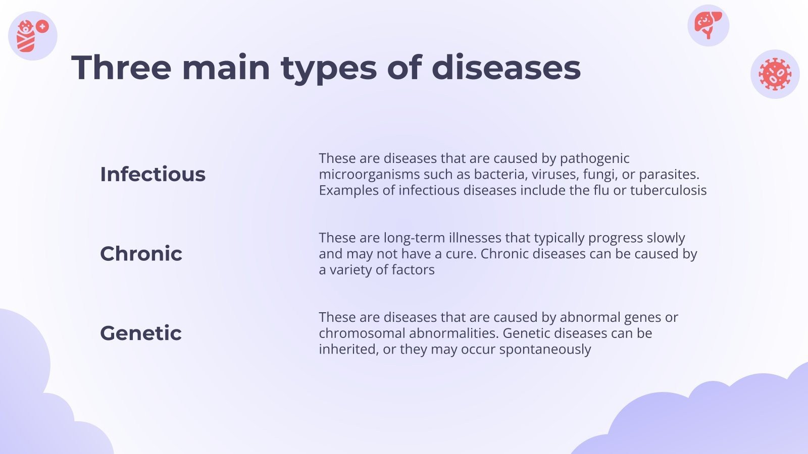 Enfermedades del hígado: hepatitis A | Google Slides y PPT