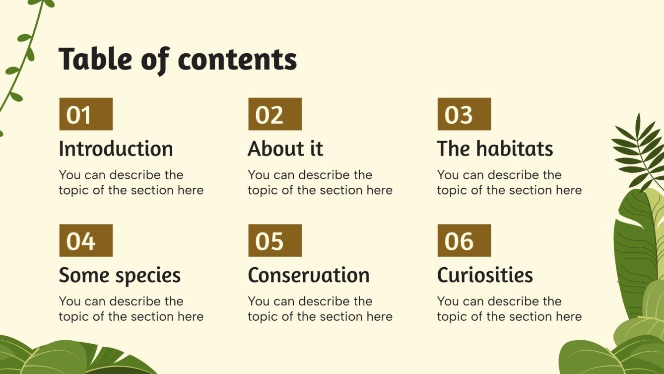 Chimpanzee Habitat Conservation | Google Slides & PowerPoint