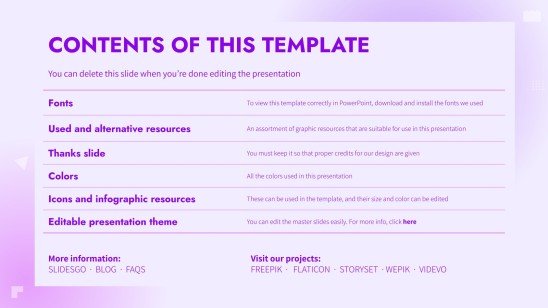 Lupus Disease | Google Slides & PowerPoint