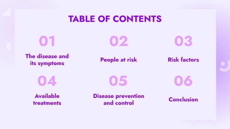 Lupus Disease | Google Slides & PowerPoint
