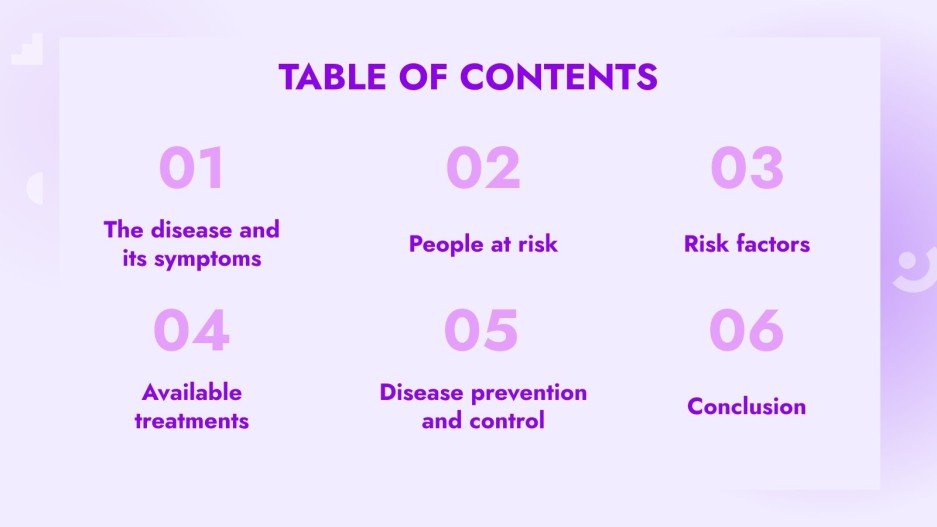 Lupus Disease | Google Slides & PowerPoint