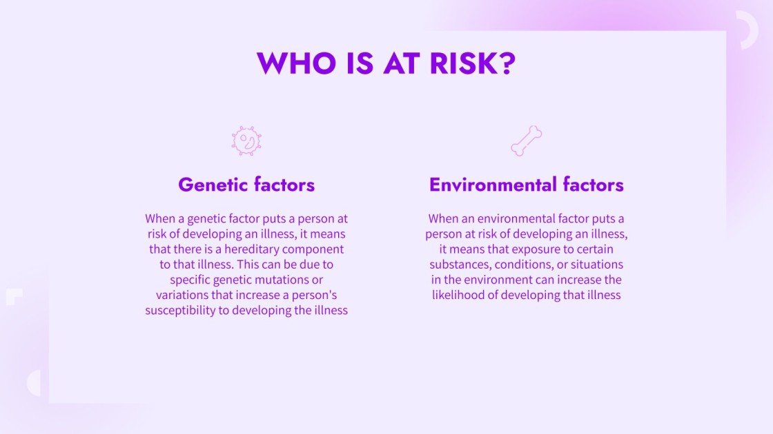 Lupus Disease | Google Slides & PowerPoint