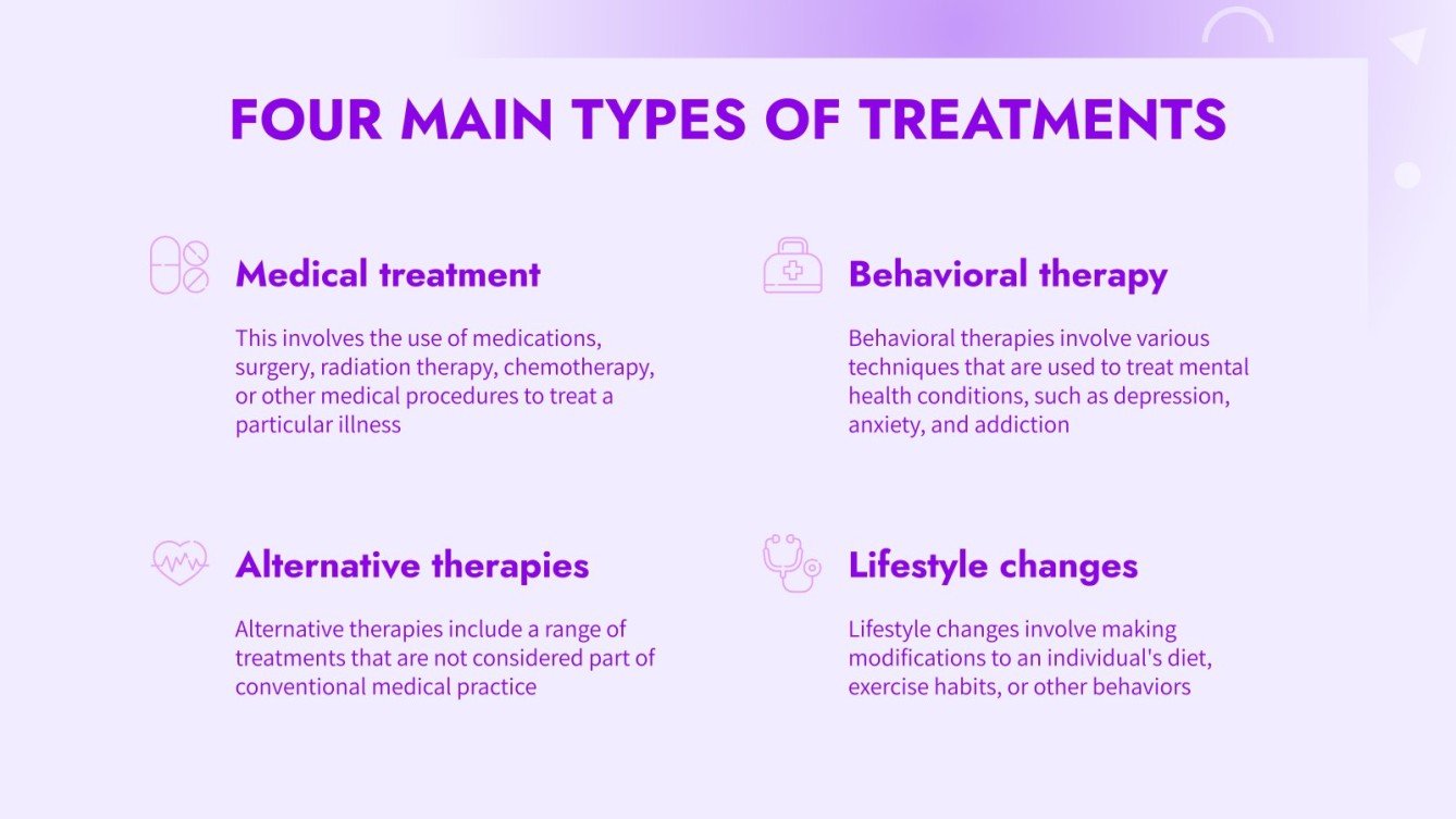 Lupus Disease | Google Slides & PowerPoint