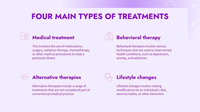 Lupus Disease | Google Slides & PowerPoint