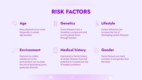 Lúpus eritematoso disseminado | Google Slides e PowerPoint