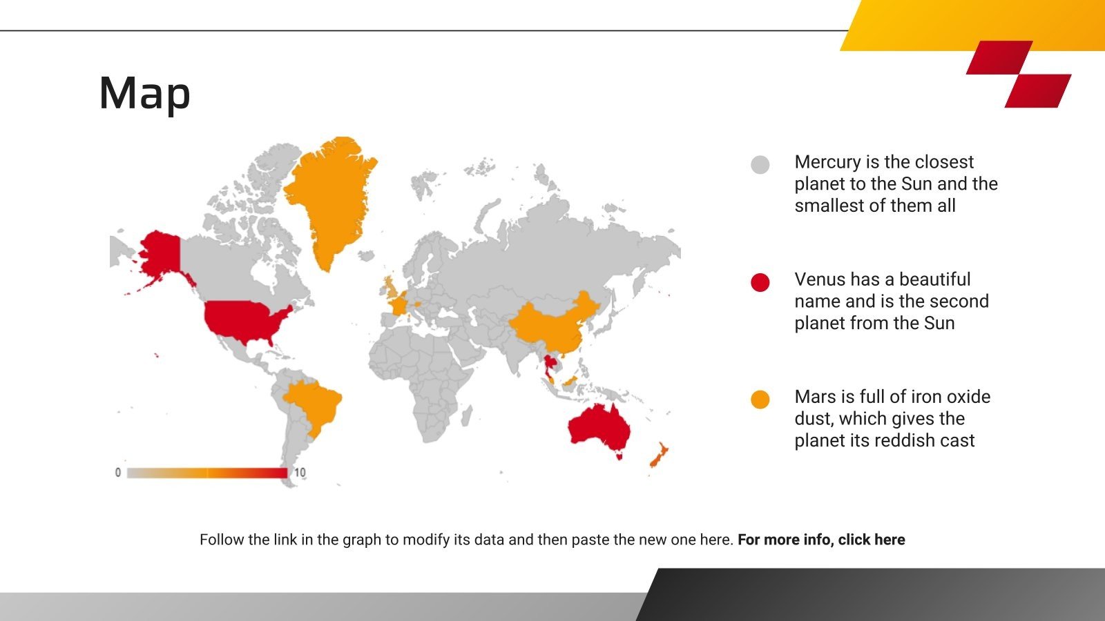 Concesionario de coches de gama alta | Google Slides y PPT