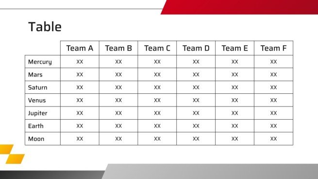 High End Cars Dealership | Google Slides & PowerPoint