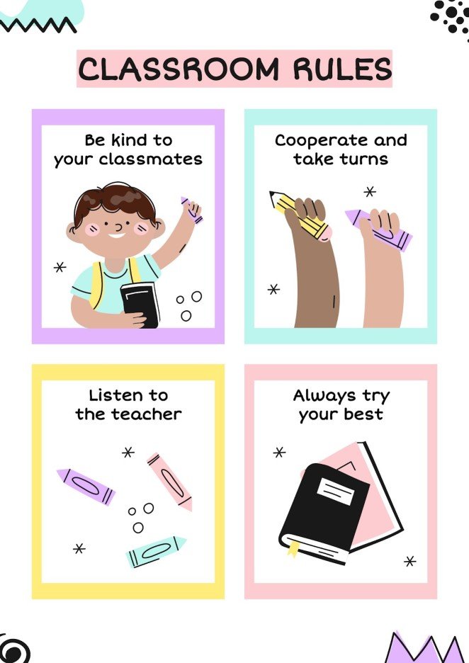 Supete Pastel Doodly Style Class Rules Poster - My First Day