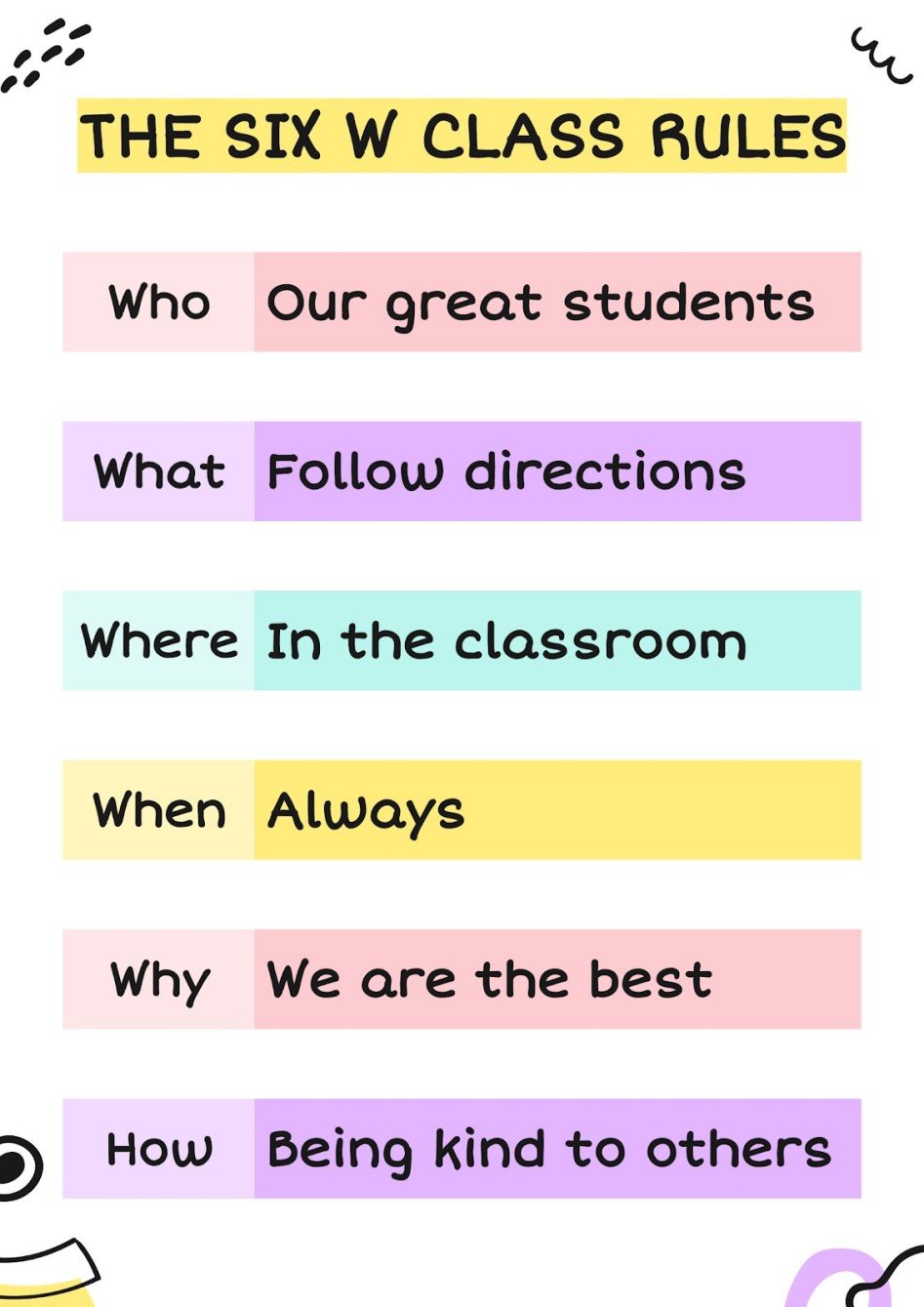 Supete Pastel Doodly Style Class Rules Poster - My First Day