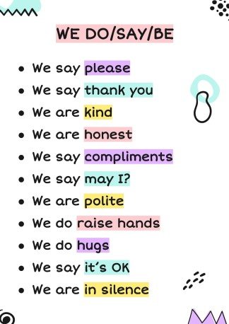 Póster con las normas de clase estilo doodle | Google Slides