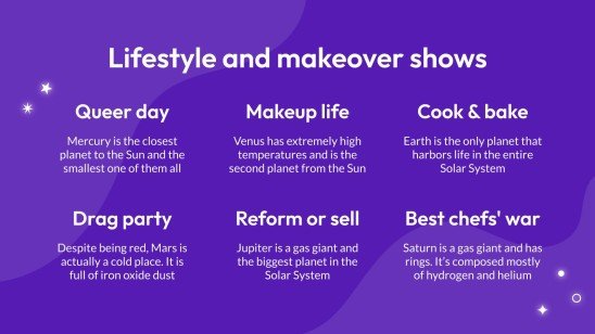 Famous Reality TV Shows | Google Slides & PowerPoint