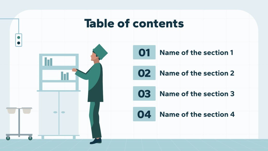 Surgical Nursing Breakthrough | Google Slides & PowerPoint