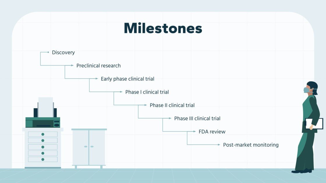 Surgical Nursing Breakthrough | Google Slides & PowerPoint