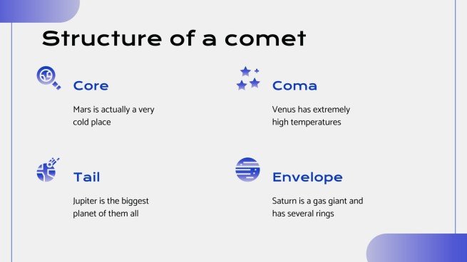 Science: Comets and Meteors | Google Slides & PowerPoint