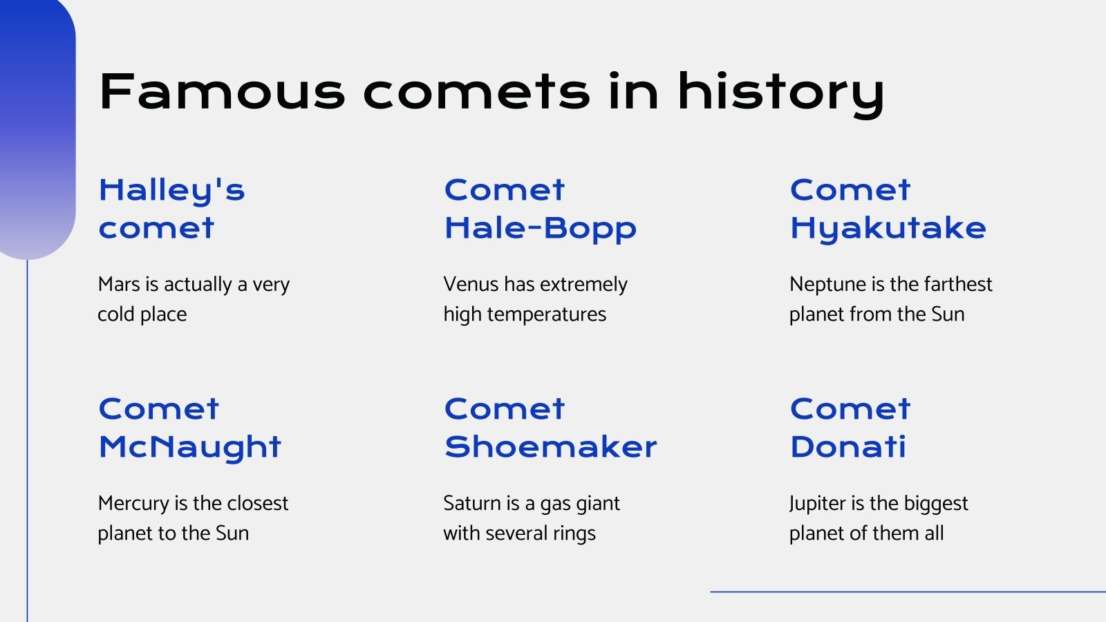Science: Comets and Meteors | Google Slides & PowerPoint