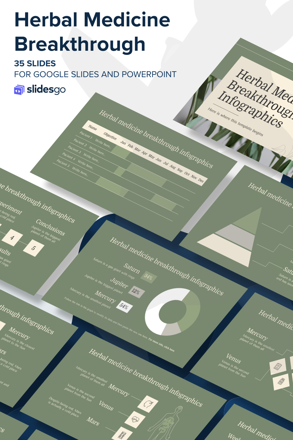 Herbal Medicine Breakthrough Infographics | Google Slides