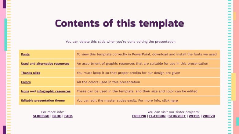 Rules of Coexistence at Home | Google Slides & PPT