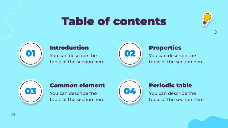 Science for Middle School: Chemical Elements | Google Slides