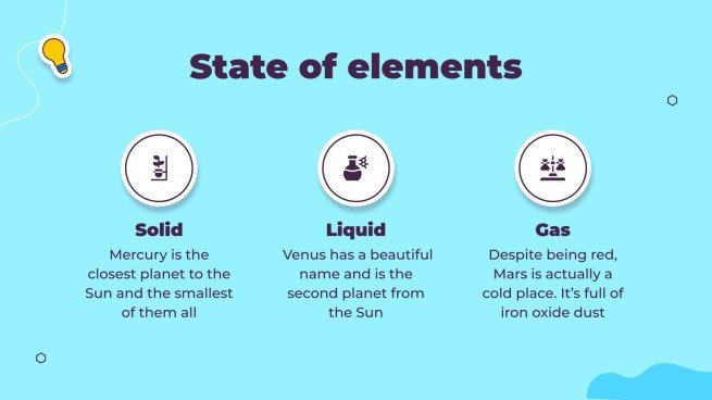 Science for Middle School: Chemical Elements | Google Slides