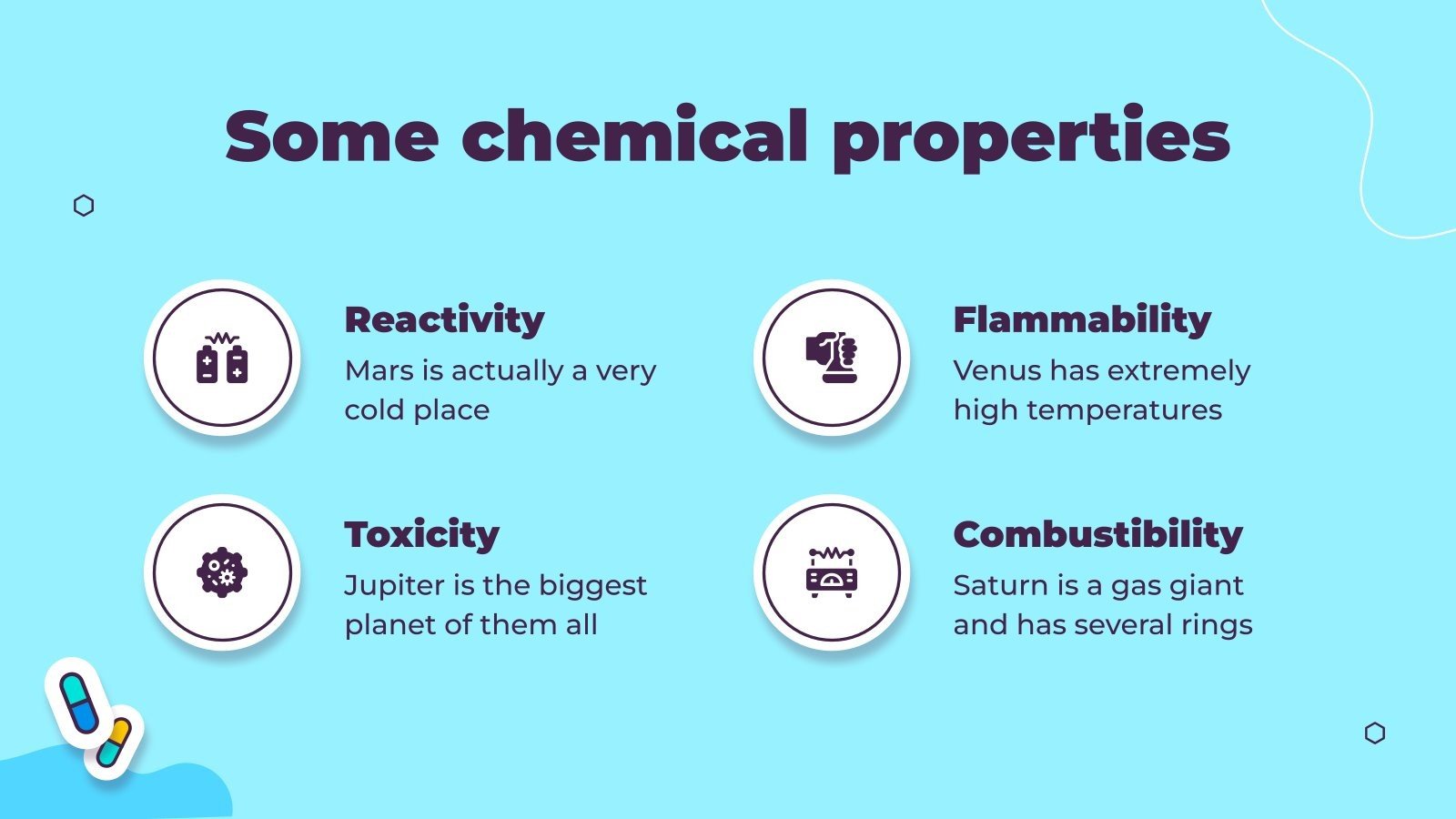 Science for Middle School: Chemical Elements | Google Slides