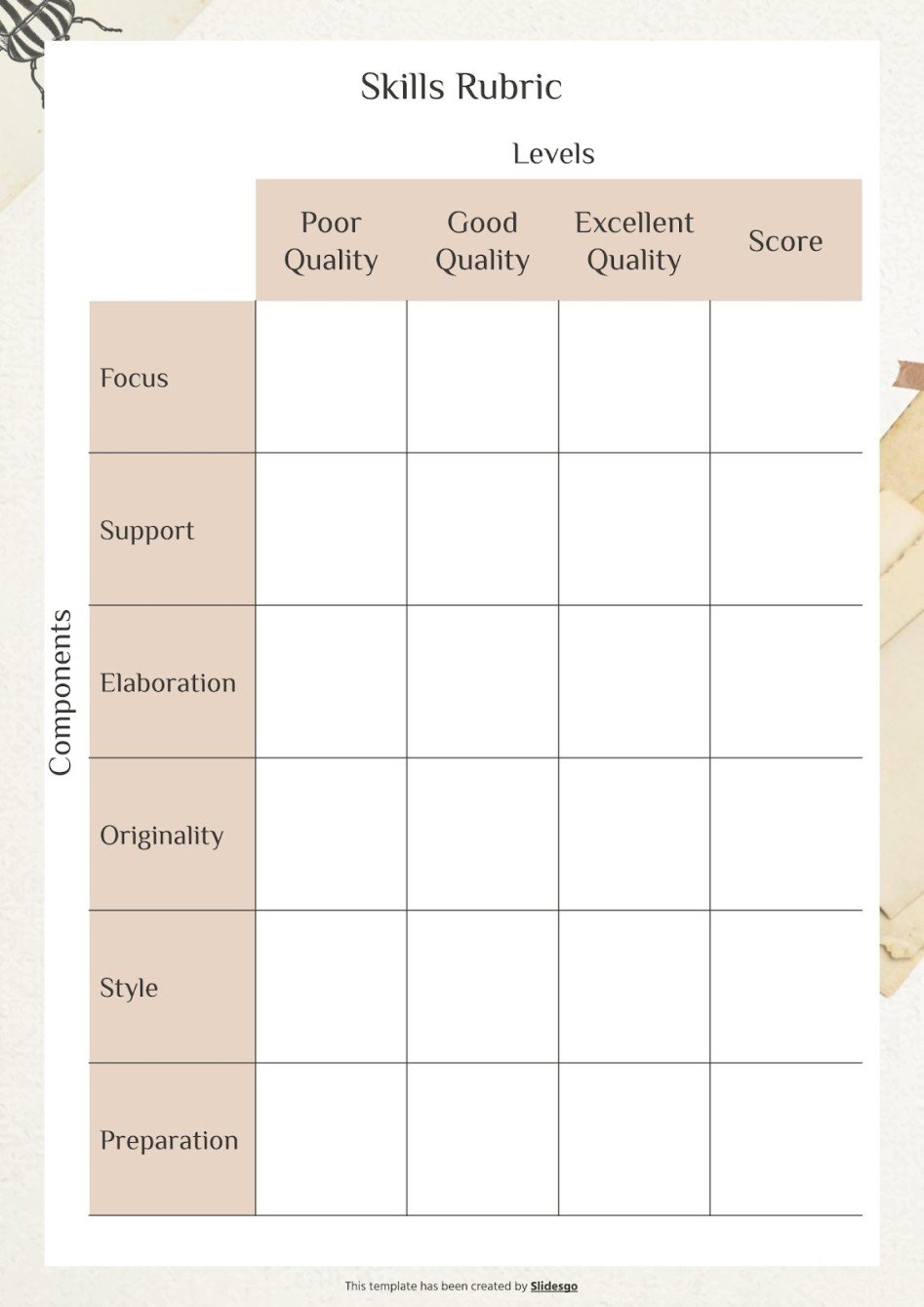 Cloda Vintage Scrapbook Style Skills Rubric - My Planner