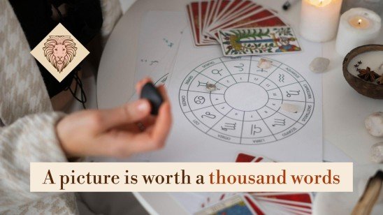 Leo - Fire Zodiac Signs | Google Slides & PowerPoint