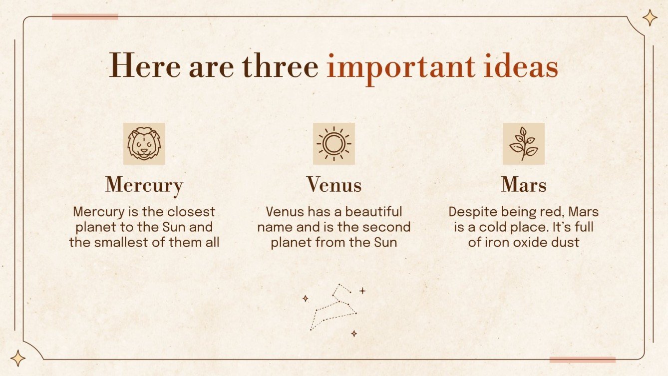 Leo - Fire Zodiac Signs | Google Slides & PowerPoint