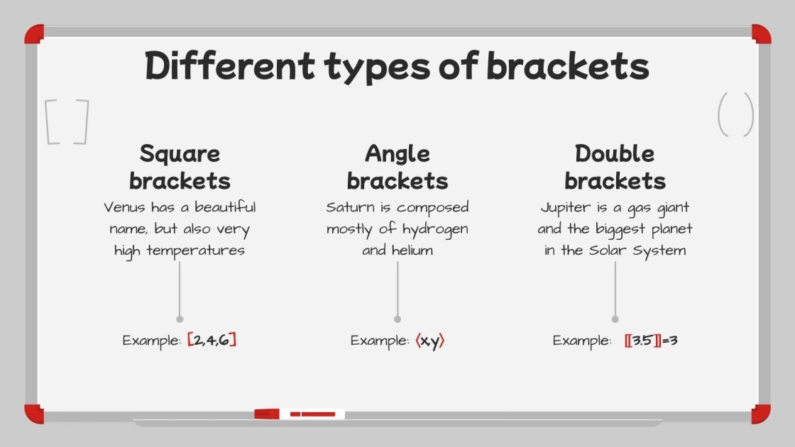 Math for Middle School: Parentheses, Brackets and Braces