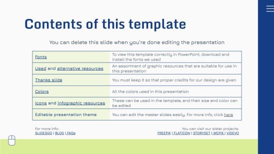 Students at Risk of Identity Theft | Google Slides & PPT