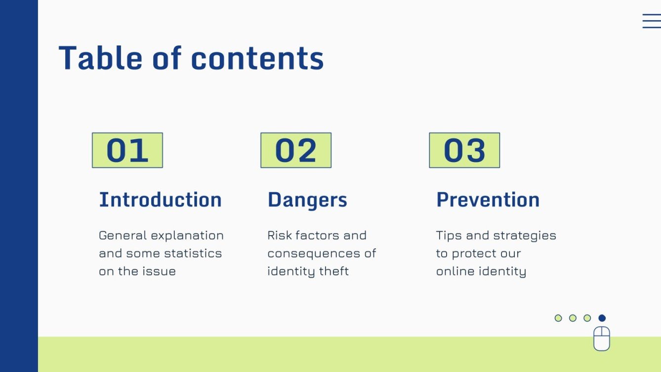 Students at Risk of Identity Theft | Google Slides & PPT