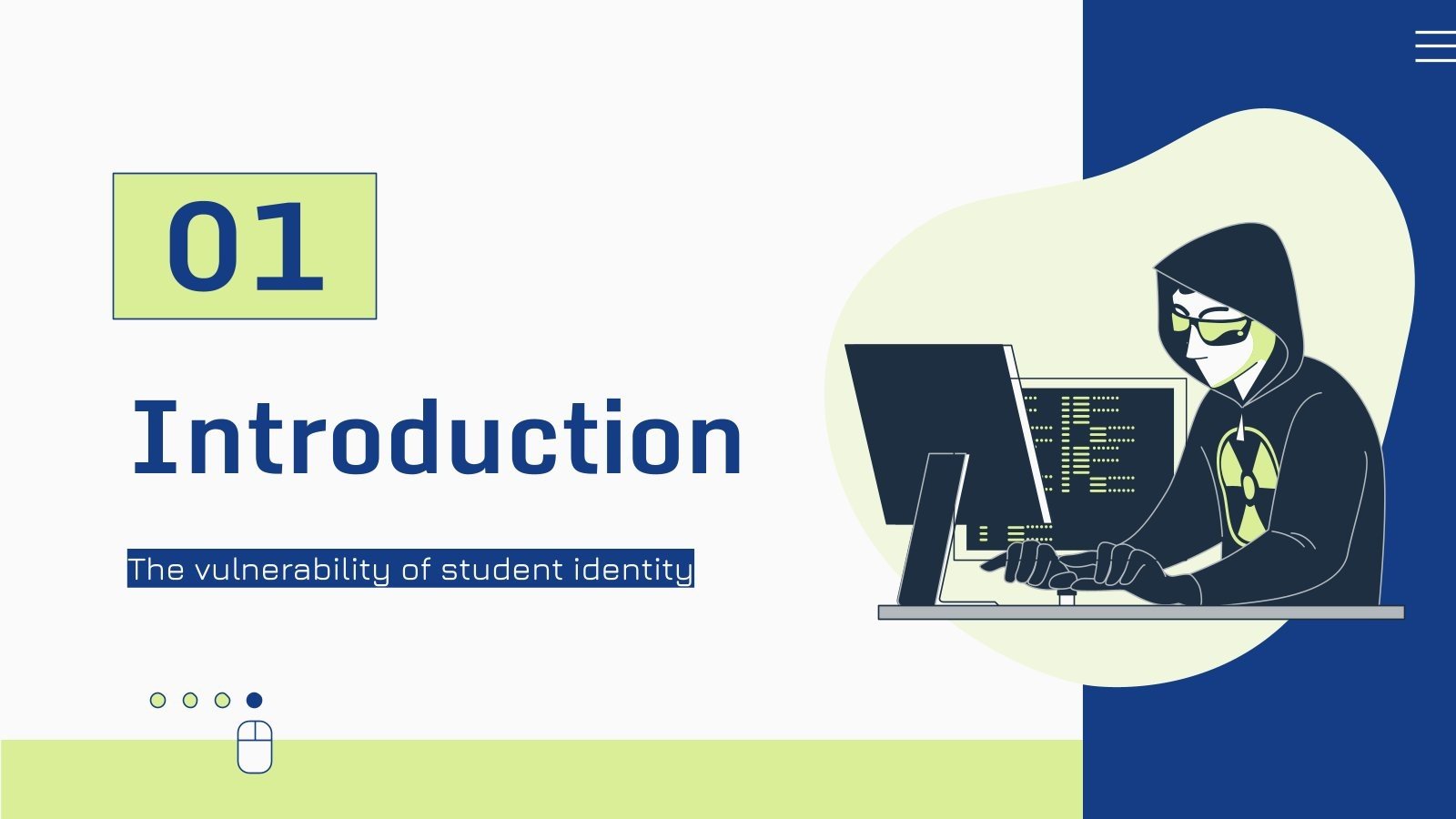 Students at Risk of Identity Theft | Google Slides & PPT
