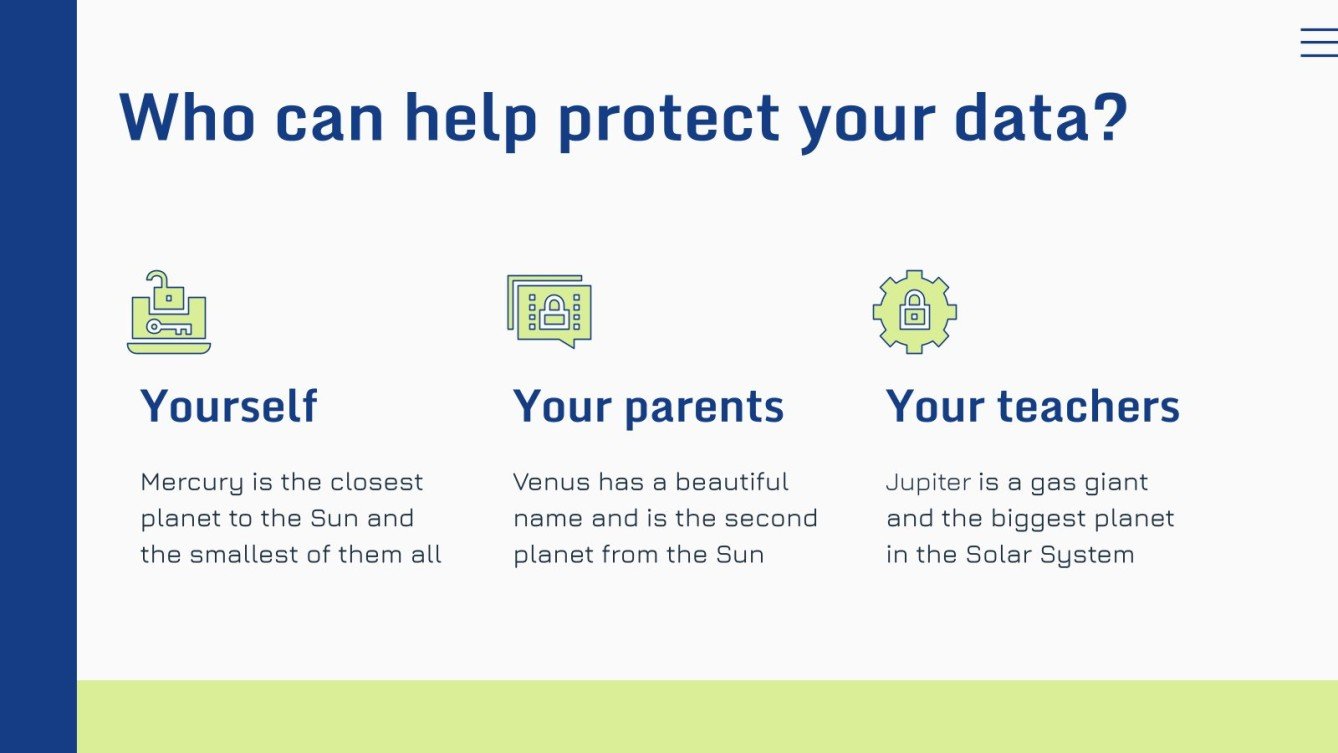 Students at Risk of Identity Theft | Google Slides & PPT