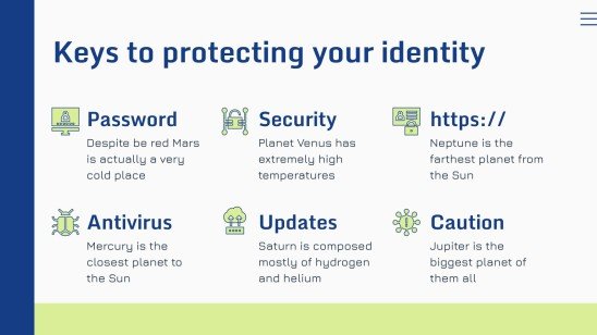 Students at Risk of Identity Theft | Google Slides & PPT