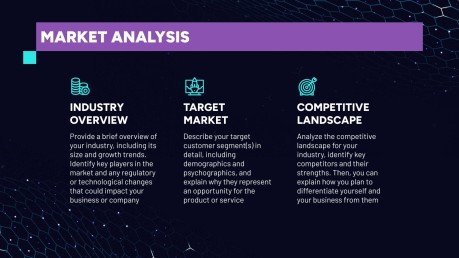 IT Startup Business Plan | Google Slides & PowerPoint