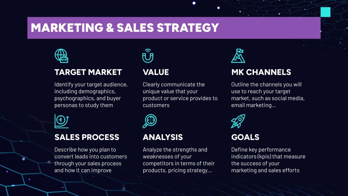 IT Startup Business Plan | Google Slides & PowerPoint