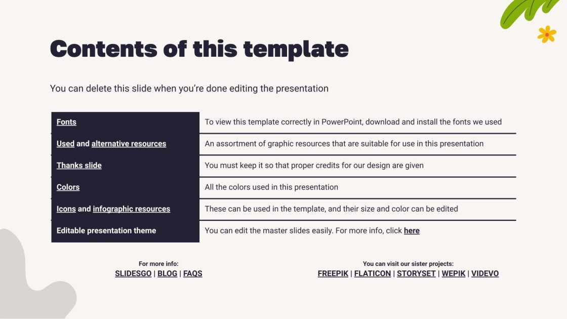 Diversity and Inclusivity Lesson | Google Slides & PPT