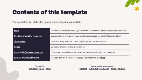 Diversity and Inclusivity Lesson | Google Slides & PPT